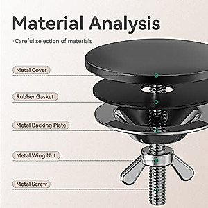 Sink Hole Cover Black, Stainless Steel Metal 2" Kitchen Faucet Hole Cover Tap Hole Plug Matte Black for Leakage Prevention