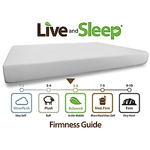 Live & Sleep Classic 12-Inch Memory Foam Mattress - Cool Bed in a Box, Medium Plush - CertiPUR Certified - Trailer, Camper, Truck, Motor-Home RV Short Queen Size
