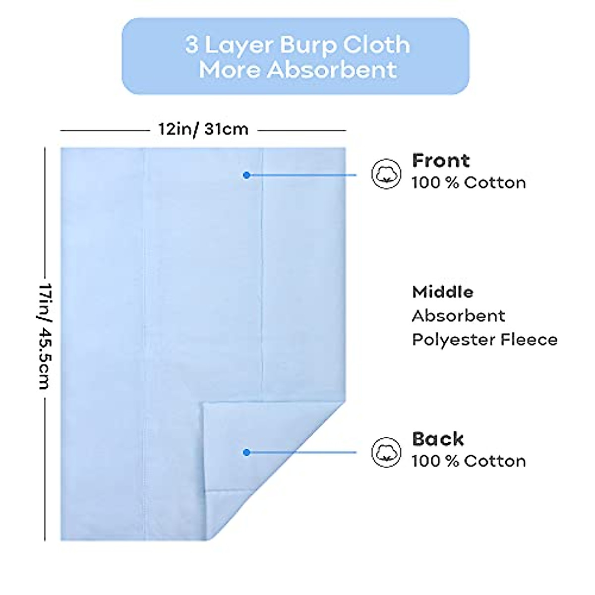 Yoofoss Baby Burp Cloths 10 Pack for Boys and Girls, Large 100% Cotton Thicken Washcloth 16‘’x12‘’ Soft and Absorbent Burping Cloth, Solid Color Spit up Cloth