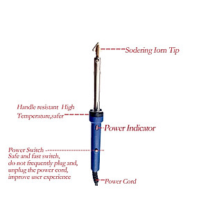 Plastic Repair Welding Kit, with 80W Iron, 90 Plastic Rods, 1 Metal Brush,1 Metal Stand,Reinforcing Mesh, 2 Welder Tips,for Car Bumper,Dashboard,Canoe,Kayak Repair Kit,Plastic Welder Kit for DIY