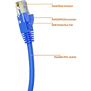 CableCreation Cat 6a Ethernet Cable 10Feet, Network LAN Patch Cable, High Speed 10Gbps Internet Cord with Standard RJ45 Connector for PC, Computer Servers, Router, Modem, Smart TV, Printer, PS5