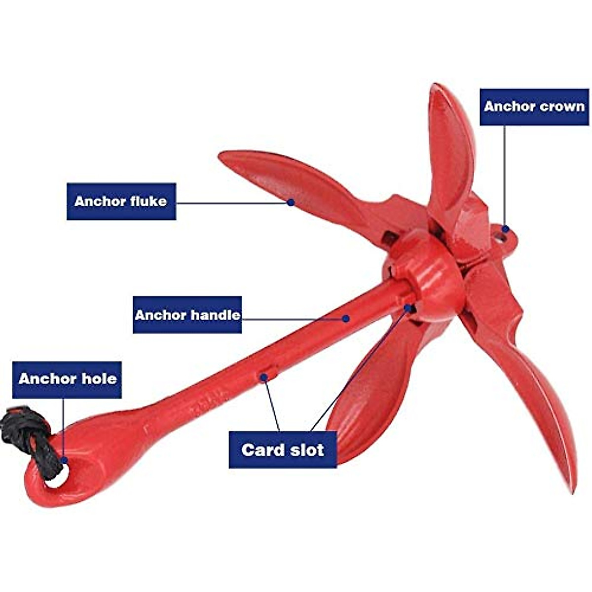ISURE MARINE Kayak Anchor Kits Portable Folding Anchor Buoy Kit Canoe Kayak Raft Boat Sailboat Fishing 3.5 lbs Marine Rope Complete Folding Grapnel Anchor Kit for Small Boats, Kayaks Jet Ski etc
