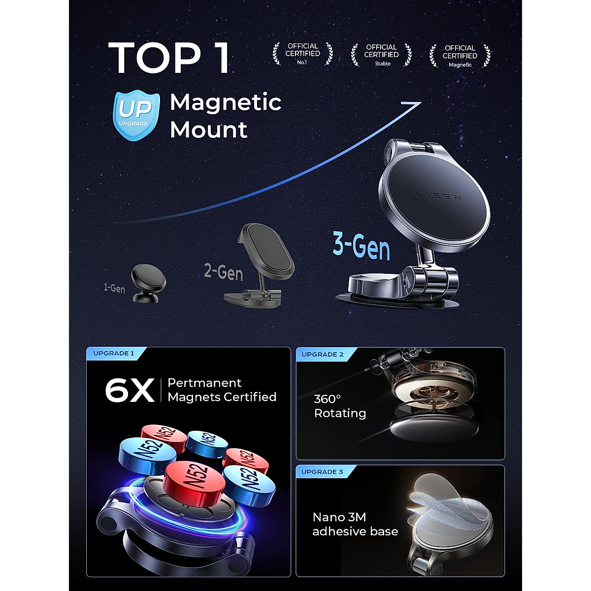 LISEN Magnetic Phone Mount, Folding Car Magnetic Phone Holder for Car 360° Rotatable Dash Cell Phone Holder Car Easily Install Hands Free Car Phone Holder Fits for All Smartphones & Tablet