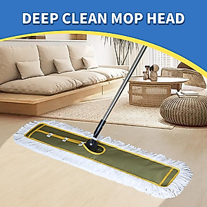 36" Microfiber Mop Pads ，3 Types of Commercial Dust Mop Head Replacement Use for Multi-Surface Floors