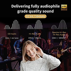 MAKTAR Spectra X2 Portable DAC/AMP [3.5mm Jack to Lightning], High Resolution Lossless 32bit / 384kHz Headphone Amplifier, MFi Certified Compatible with iPhone, iPad