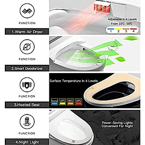 MAVJXHRB Electric Bidet Toilet Seat, Intelligent Toilet Heated Seat, WC Toilet Bidet Cover, Self Cleaning Nozzle, LED Display, WC Toilet Bidet Cover Toilet Seat Lid