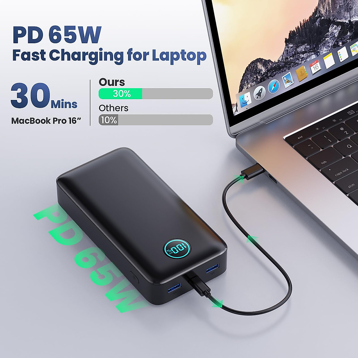 Power Bank 25800mAh, 65W USB C Laptop Portable Charger,PD QC Fast Charging 3 Output Battery Pack,LCD Display Power bank, For Laptop MacBook Pro/Air,iPad Pro, Dell XPS HP iPhone 15/14 Samsung s23-Black