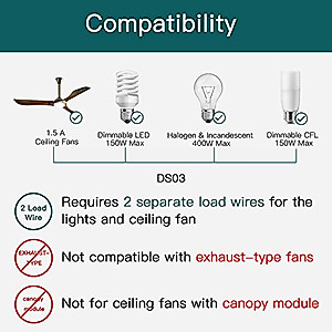 TREATLIFE Smart Ceiling Fan Control and Dimmer Light Switch 2PACK, Neutral Wire Needed, 2.4Ghz Single Pole Wi-Fi Fan Light Switch Combo, Works with Alexa, Google Home and SmartThings, Remote Control