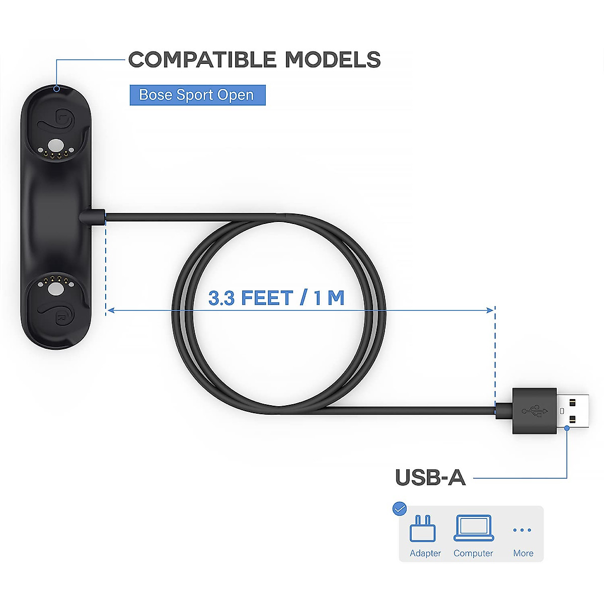 TUSITA Magnetic Charger Charging Base Compatible with Bose Sport Open Earbuds - 1M