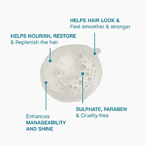 KEVIN.MURPHY REPAIR-ME.WASH - Moisturising Hair Repair Shampoo - Hydrating Frizz Control Shampoo - Sulphate & Paraben Free Hair Care - 1 L / 33.8 fl oz