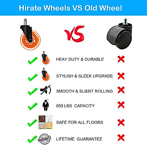 3" Office Chair Caster, Hirate Durable Computer Desk Chair Casters Replacement Set of 5 Heavy Duty Protection for All Floors, Universal Stem 11mm (7/16"x7/8")