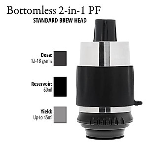 Flair Espresso Maker - Classic with Pressure Kit: All Manual Lever Espresso Machine for The Home with Stainless Steel Tamper, Pressure Gauge and Portable Carrying Case, Black and Red