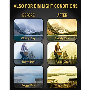 LVIOE Night Driving Glasses Ultralight Round Yellow Polarized Night Vision Glasses Ideal for Low Light Conditions LN576