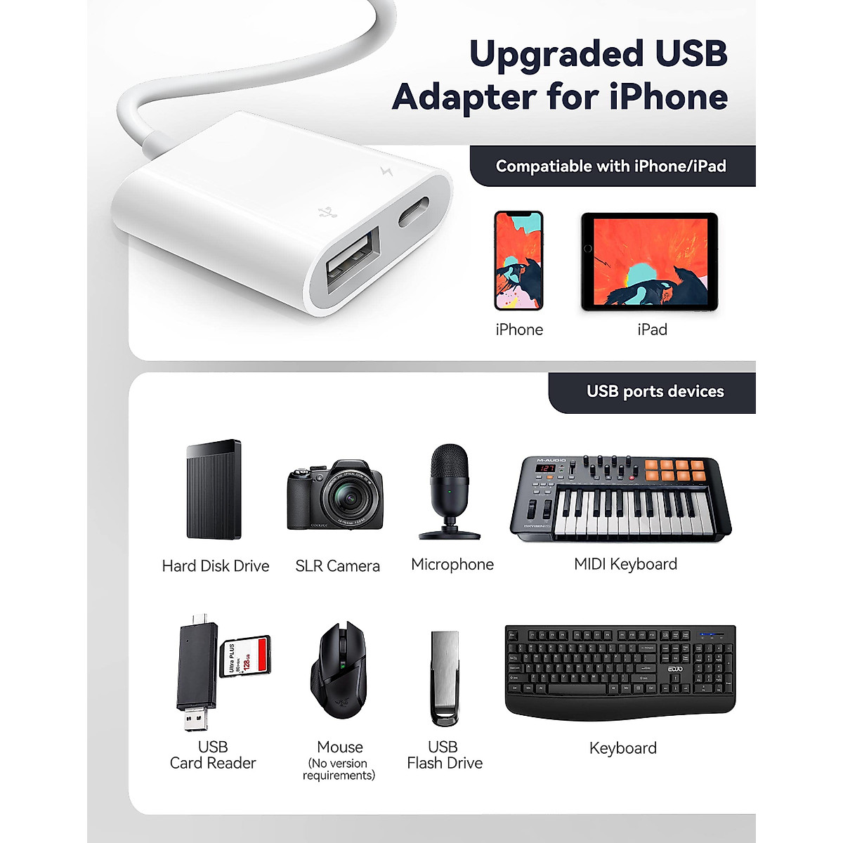 Fubiaofei USB Adapter for iPhone iPad, iPhone to USB Adapter with Charging Port, USB3 Female Adapter Supports USB Flash Drive/Hard Disk/SD Card Reader/Microphone and MIDI, Plug & Play