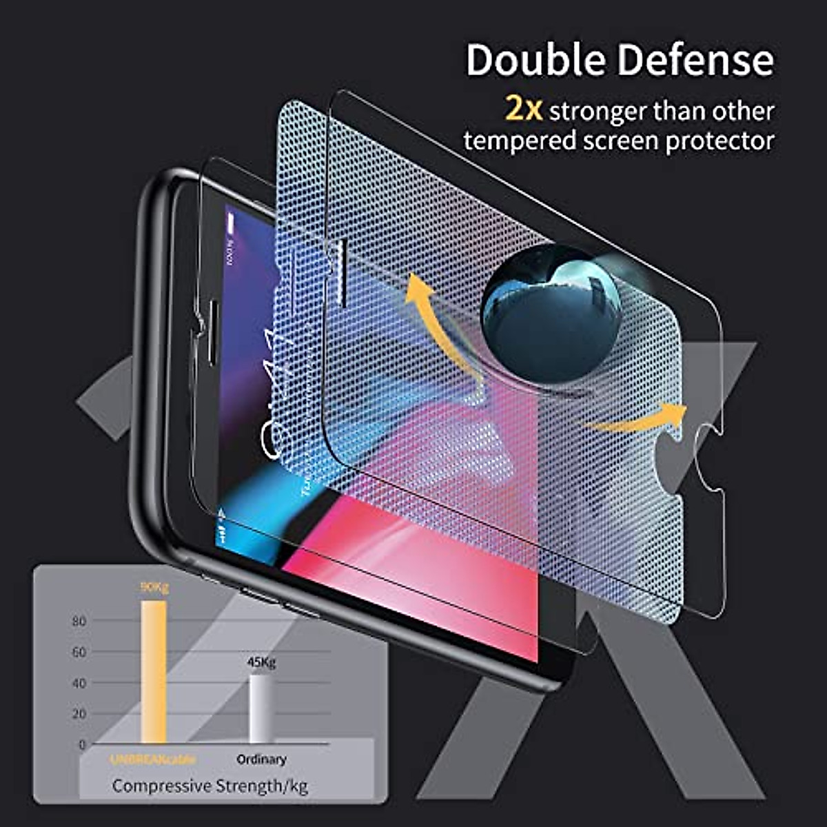 UNBREAKcable Screen Protector for iPhone 8 Plus / 7 Plus - Double Defense Series Shatterproof Tempered Glass [9H Hardness] [Easy Installation Frame] [99.99% HD Clear] for iPhone 5.5 inch - 2 Pack