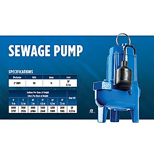 Little Giant LG-SEW75T 115 Volt, 3/4 HP, 8400 GPH Cast Iron Sewage Pump with Tethered Switch and 20-Ft. Cord, Blue, 14942662
