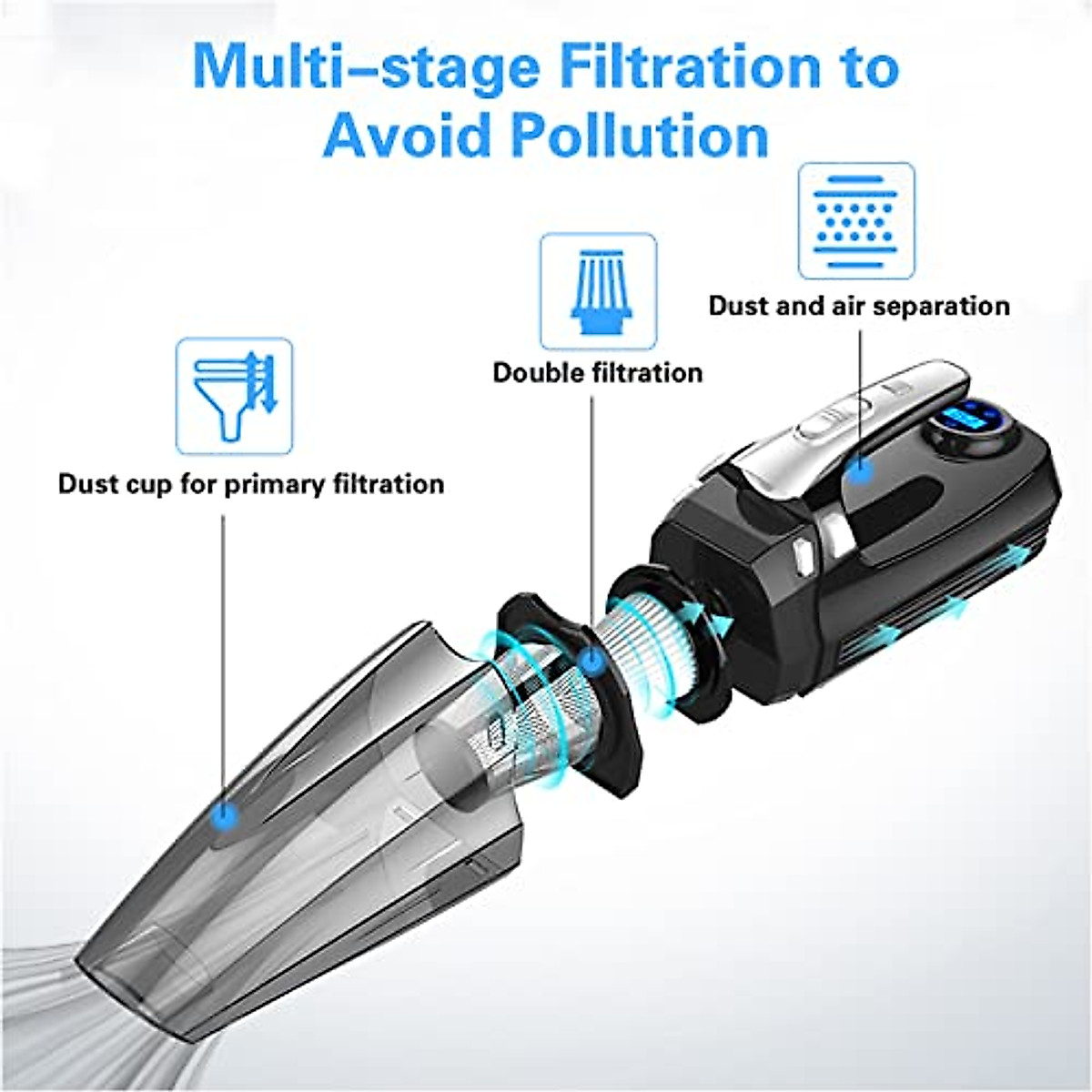 YSMJ Upgraded 12000pa Cordless Rechargeable 4-in-1 Car Vacuum Cleaner, Strong Suction Handheld Vacuum High Power Car Vacuum with LED Light, Rechargeable for Home, Pet Hair, Car Cleaning