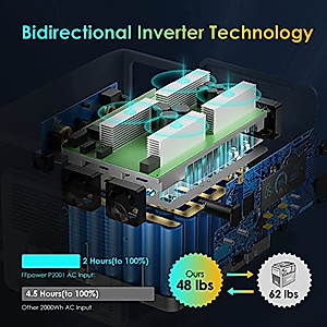 FFpower P2001 Solar Generator, Solar Power Station 2000Wh w/ LiFePO4 Battery, 6x2000W AC Outlets, Electric Generator for Emergency, RV Camping