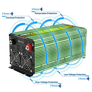EDECOA 1500W Pure Sine Wave Power Inverter DC 12V to 120V 110V AC Converter with Remote Controller (1500 Watts 12V)