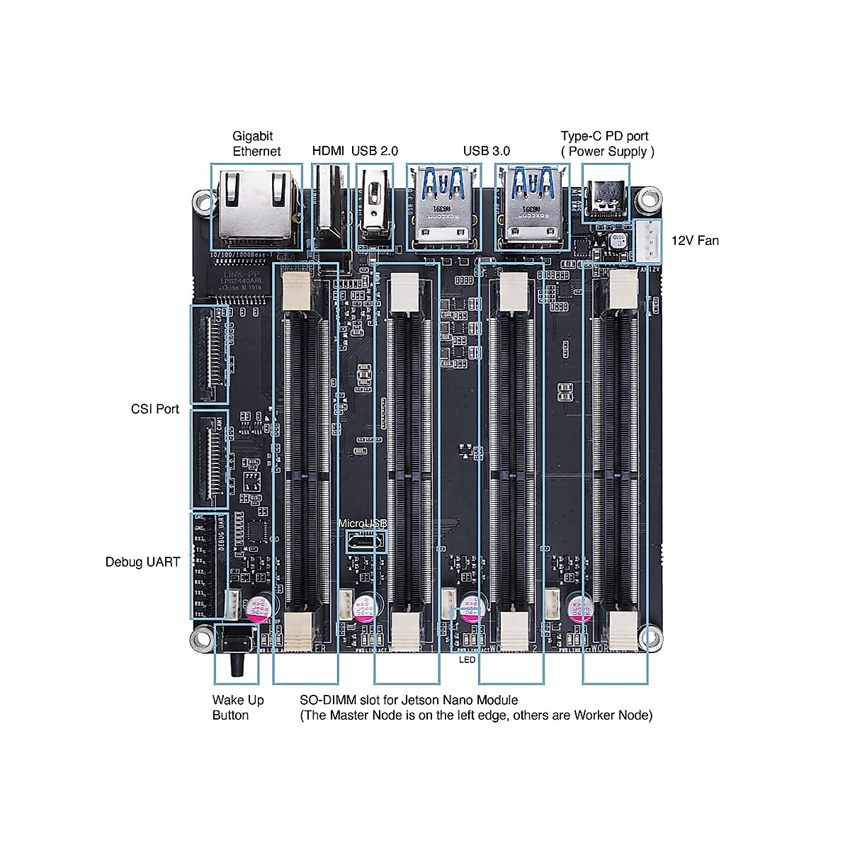 seeed studio Jetson Mate with Case&Cooling Fan, Compatible with NVIDIA Jetson Nano/NX, Jetson Nano/NX Carrier Board for GPU Cluster GPU Server and Homelab.