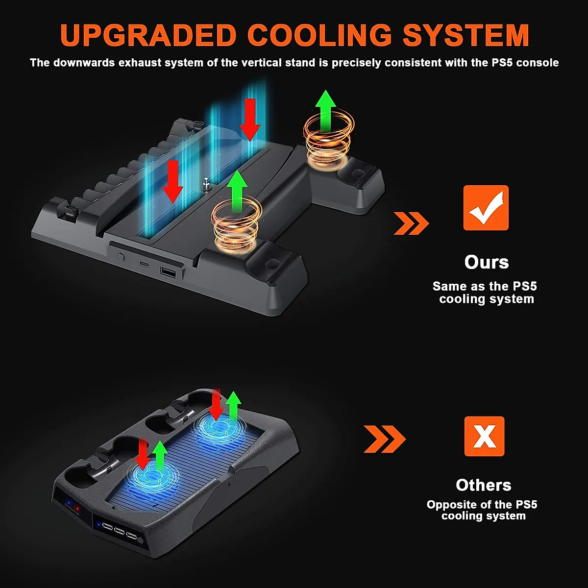 BEJOY Multifunctional Vertical Stand with Dual Cooling Fans for PS5 Console, 3-Level Rotate Fans Speed, Dual Type-C PS5 Charging Station with Gaming Headset Holder, 11 Games Boxes Storage, Black