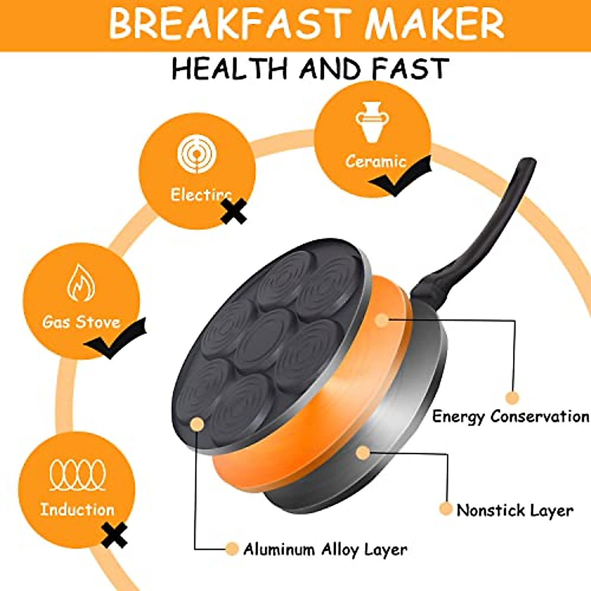 NBFTLTOP Animal Pancake Pan Non-stick Pancake, Sarten Para Pancakes Griddle Mini Pancake Maker Flapjack Faces Grill Pan with Silicone spatula & Brush