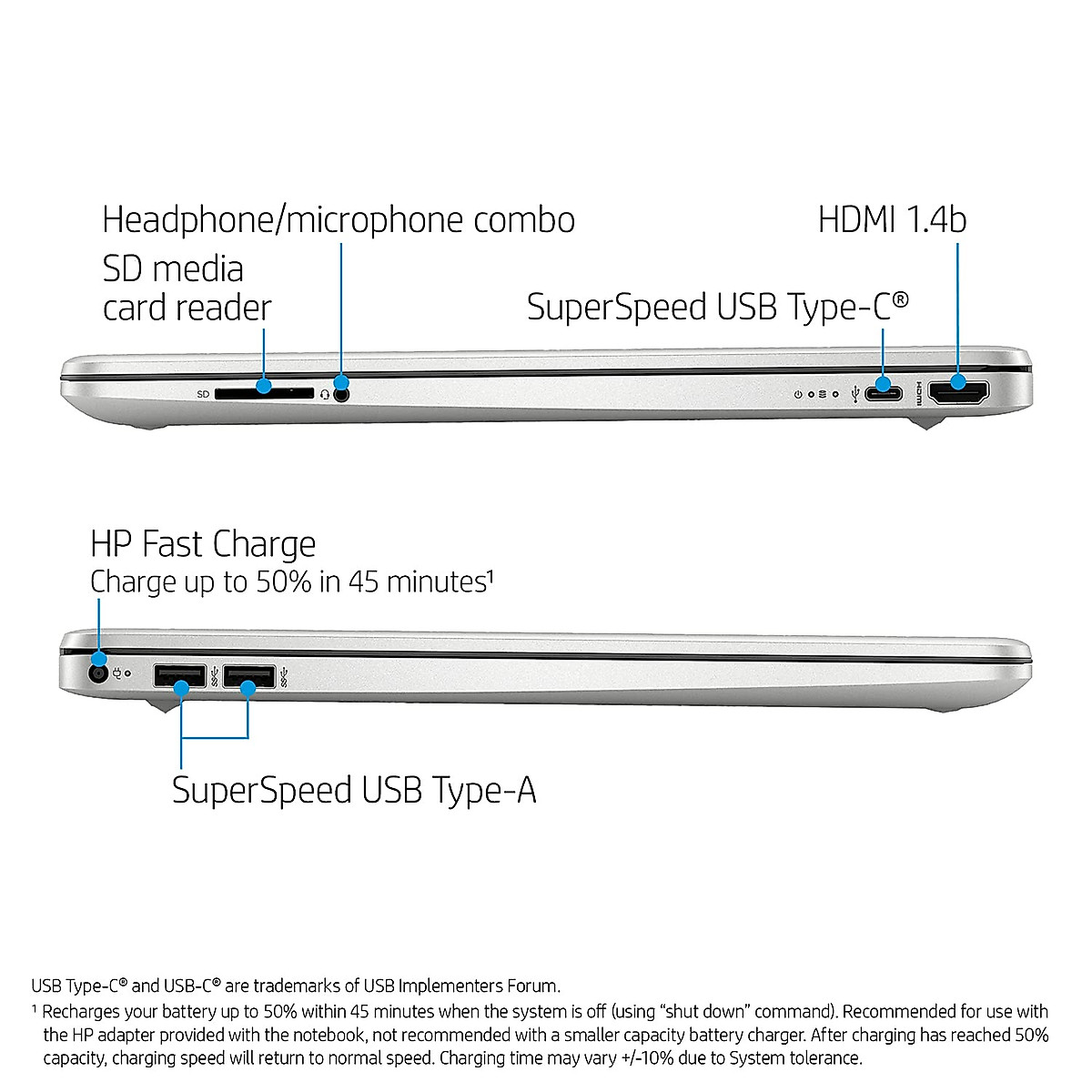 HP Pavilion Business & Student Laptop, 15.6inch FHD Display, AMD Ryzen 3 3250U Processor (Beats i7-7600U), 8GB RAM, 256GB SSD, Radeon Graphics, Webcam, WiFi, Bluetooth, HDMI,Windows 10 Natural Silver