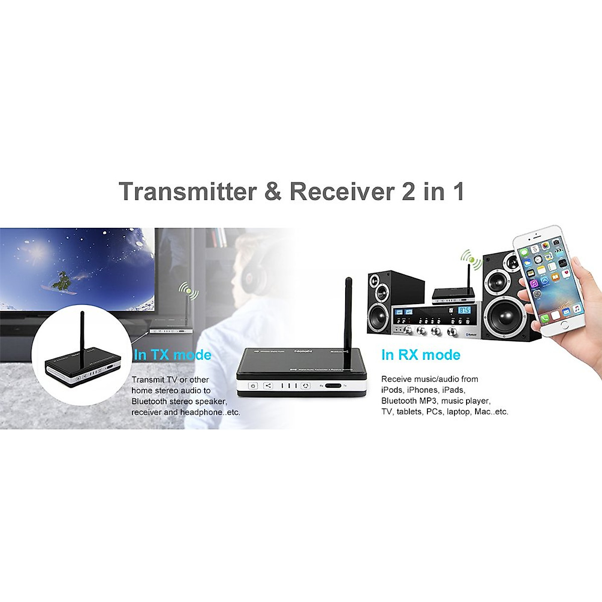 Alead TRX HDM2 Wireless Home HD MultiLinks Stereo Audio Transmitter and Receiver (A2DP), Long Range, Digital Audio Optical, SPDIF. for TV, Home Theater, iPad, Bluetooth Speakers, Headphones