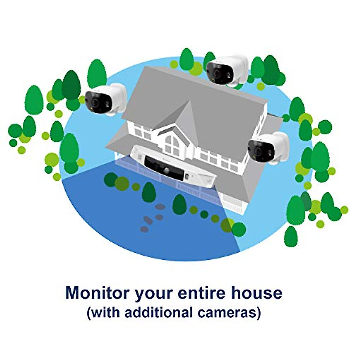 Panasonic HomeHawk Outdoor Wireless Smart Home Security Camera, Wide Angle View, Color Night Vision, 2-Way Talk, Works with Alexa & Google Assistant, 2 Camera Kit (KX-HN7002W)