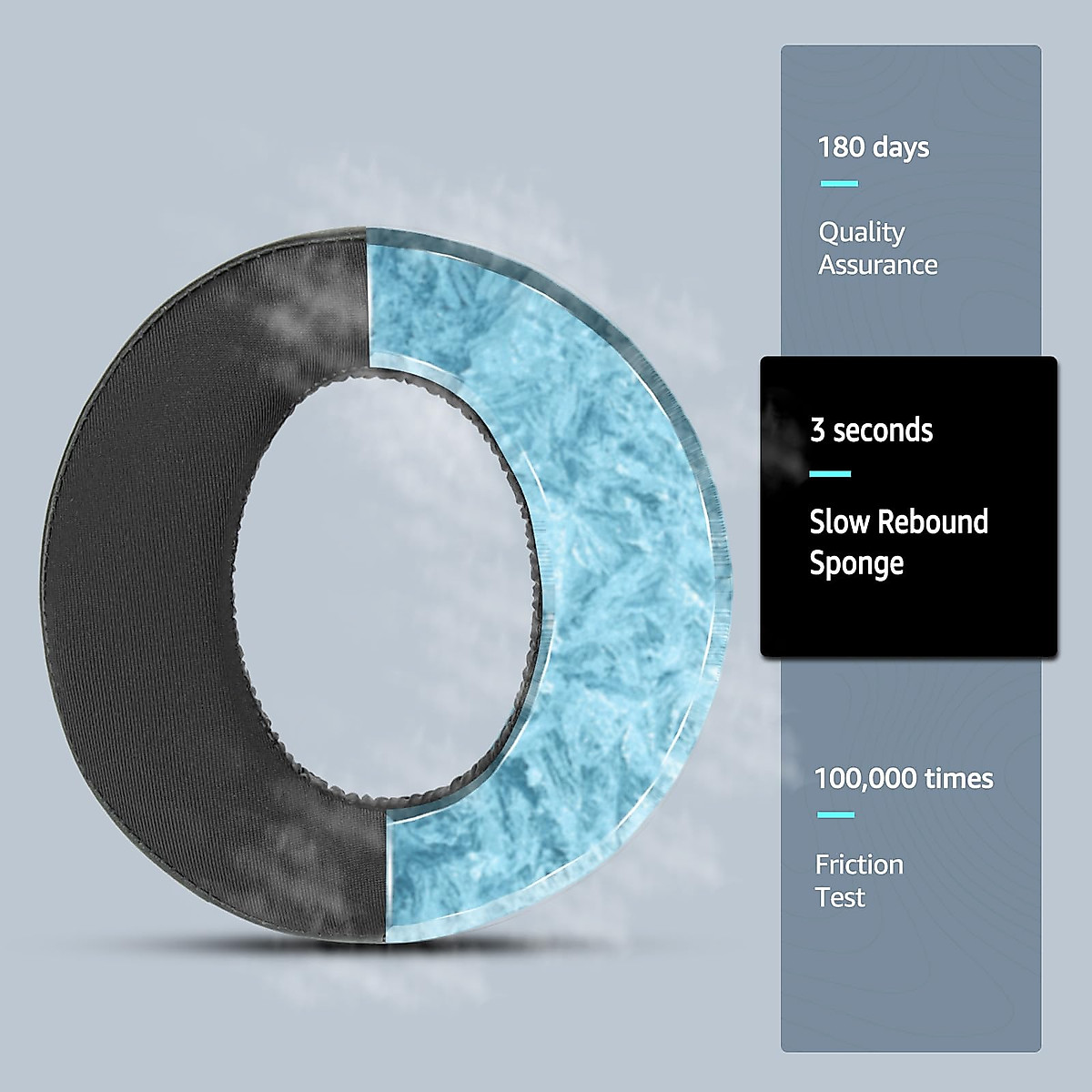 Wzsipod Premium PS5 Cooling Gel Earpads, Replacement Cushions Designed for Enhanced Comfort, Superior Sound Quality and Ultimate Gaming Experience, Black