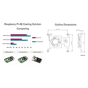 Waveshare Low-Profile CPU Cooling Fan for Raspberry Pi 4B/3B+/3B with Aluminum Alloy Bracket Include GPIO Adapter