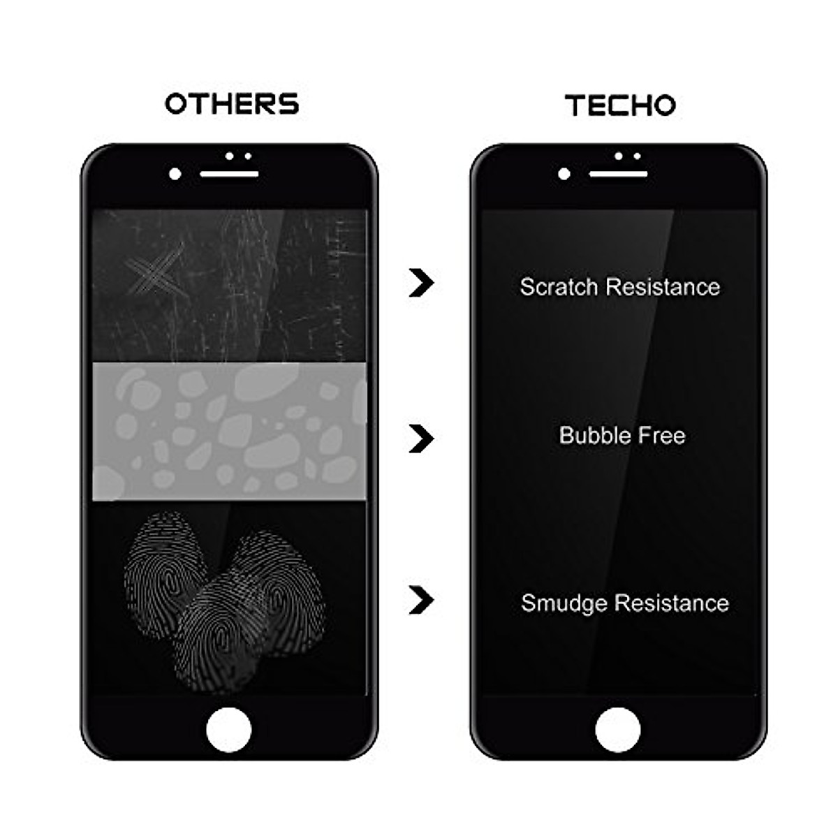 TECHO Privacy Screen Protector for iPhone 8 Plus 7 Plus, Anti Spy 9H Tempered Glass, Edge to Edge Full Cover Screen Protector Film [Anti-Fingerprint] [Full Coverage] (Black)