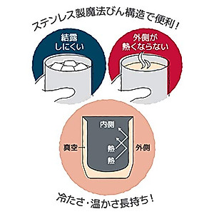 THERMOS JDH-280C MNT Vacuum Insulated Cup, Mint, 9.5 fl oz (280 ml)