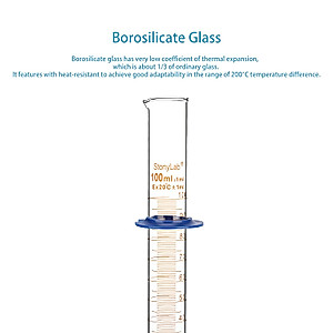stonylab Graduated Cylinder, Laboratory Borosilicate Glass Graduated Measuring Cylinder with Plastic Hexagonal Base and Protective Collar, 100 ml