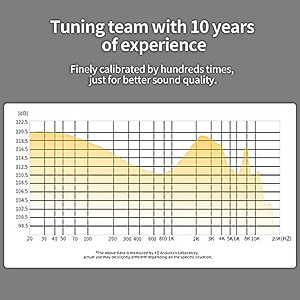 KZ ZS10 Pro X in Ear Monitor, Upgraded 4BA 1DD KZ Headphone Multi Driver in Ear Earphone IEM with Alloy Faceplace Detachable Silver-Plated Recessed 0.75mm 2Pin Cable for Audiophile (Dark, No Mic)…