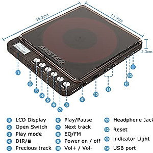 CD Player Portable,Portable CD Player with Built-in Speakers,Rechargeable CD Player for Car with FM Transmitter,Walkman CD Player with Dual Headphones Jack for Kids Elderly,Anti- Shock Protection