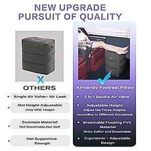 Inflatable Foot Rest Pillow, Kimiandy Airplane Footrest Adjustable Height,Leg Rest Airplane Pillow for Travel/Cars/Office/Hotel (Dark Grey)