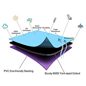 YoungBee Patio Furniture Set Covers,Rectangular/Square Patio Table Cover Waterproof, Windproof, Upgraded Tear-Resistant 420D Oxford Large Outdoor Furniture Covers 95" W x 64" D x 39" H