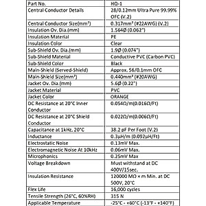 Audioblast - 6 Units - 6 Inch - HQ-1 (Orange) - Ultra Flexible - Dual Shielded (100%) - Instrument Effects Pedal Patch Cable w/ ¼ inch (6.35mm) Low-Profile, R/A Pancake TS Plugs & Dual Staggered Boots