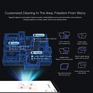 Lydsto R1 Robotic Vacuum Cleaner Self Emptying,Robot Vacuum Cleaner Station ,Lidar Navigation,2700Pa Suction Robotic Vacuum Cleaner with Mapping,Ideal for Pet Hair ,Carpets (White)