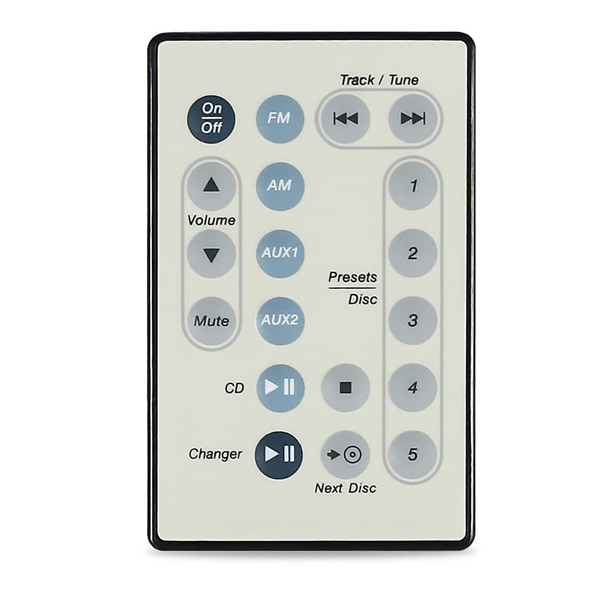CHUNGHOP Remote Control Compatible with Bose Acoustic System II 5-CD Changer Replacement Controls Acoustic Music System II White