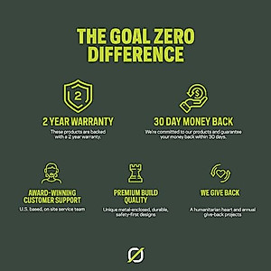 Goal Zero Yeti 1000 Core Portable Power Station, 1,000 W, Solar-Powered Generator (Solar Panel Not Included), USB-A/USB-C Ports and AC Outlets, Power for Camping (Yeti 1000 Core + Boulder 200BC)