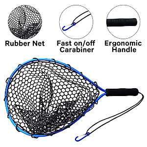 UFISH Fishing Net for Freshwater and Saltwater Fishing, Fish Landing Net with Rubber Mesh for Catfish, Fly, Kayak, Bass, Steelhead, Trout Fishing, Fish Net with Non-Slip Handle for Safe Fishing (Blue)