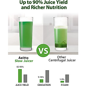 Slow Juicer, Aeitto Cold Press Juicer, BPA Free Juicer Machines Easy to Clean, Celery Juicer with Quiet Motor & Reverse Function, Masticating Juicer for Vegetable and Fruit