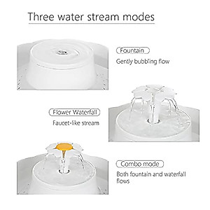 Cat Water Fountain, 360 Cat and Dog Water Dispenser, 3 Ways to Drink, LED Light with Switch, Multi-Directional Streams, Extremely Quiet