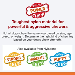 Nylabone Durachew Chicken Blister Card Wolf
