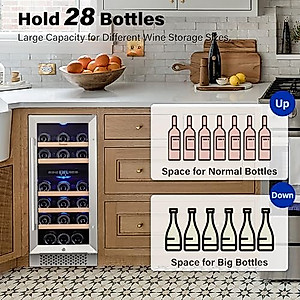 Yeego 18 Inch Wine Cooler, 20 Bottle Dual Zone Wine Refrigerator with Stainless Steel Tempered Glass Door,Memory Function, Fit Champagne Bottles, Wine Fridge Freestanding and Built-in