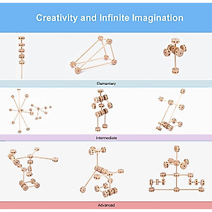 OUJILA Wooden Building Blocks for Kids Ages 4-8, STEM Preschool Learning Toys for Children, Educational Creative Construction Gift for Boys and Girls, 60 Pcs
