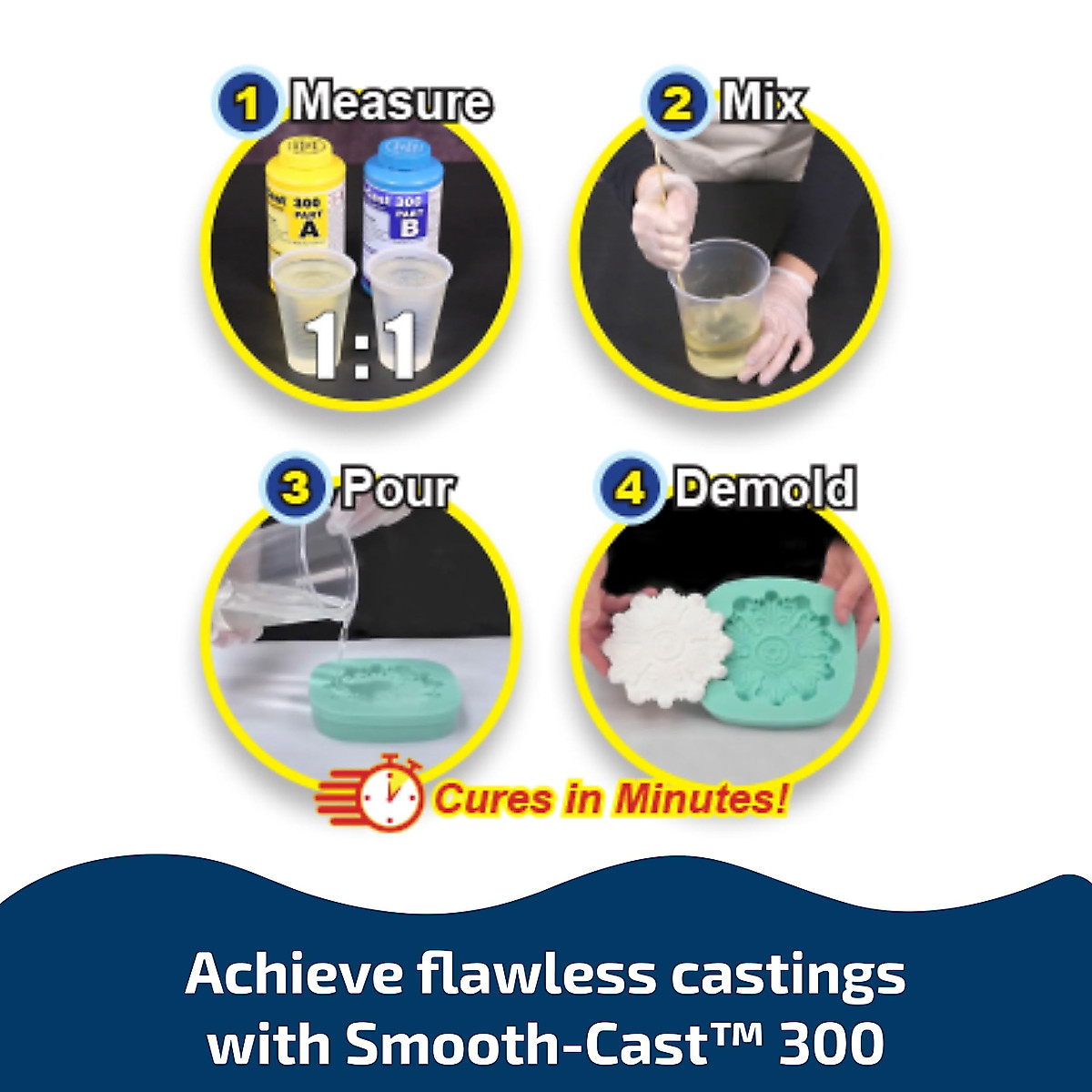 Smooth-Cast™ 300: Bright White, Low Viscosity, Liquid Plastic Casting Resin - Pint Unit