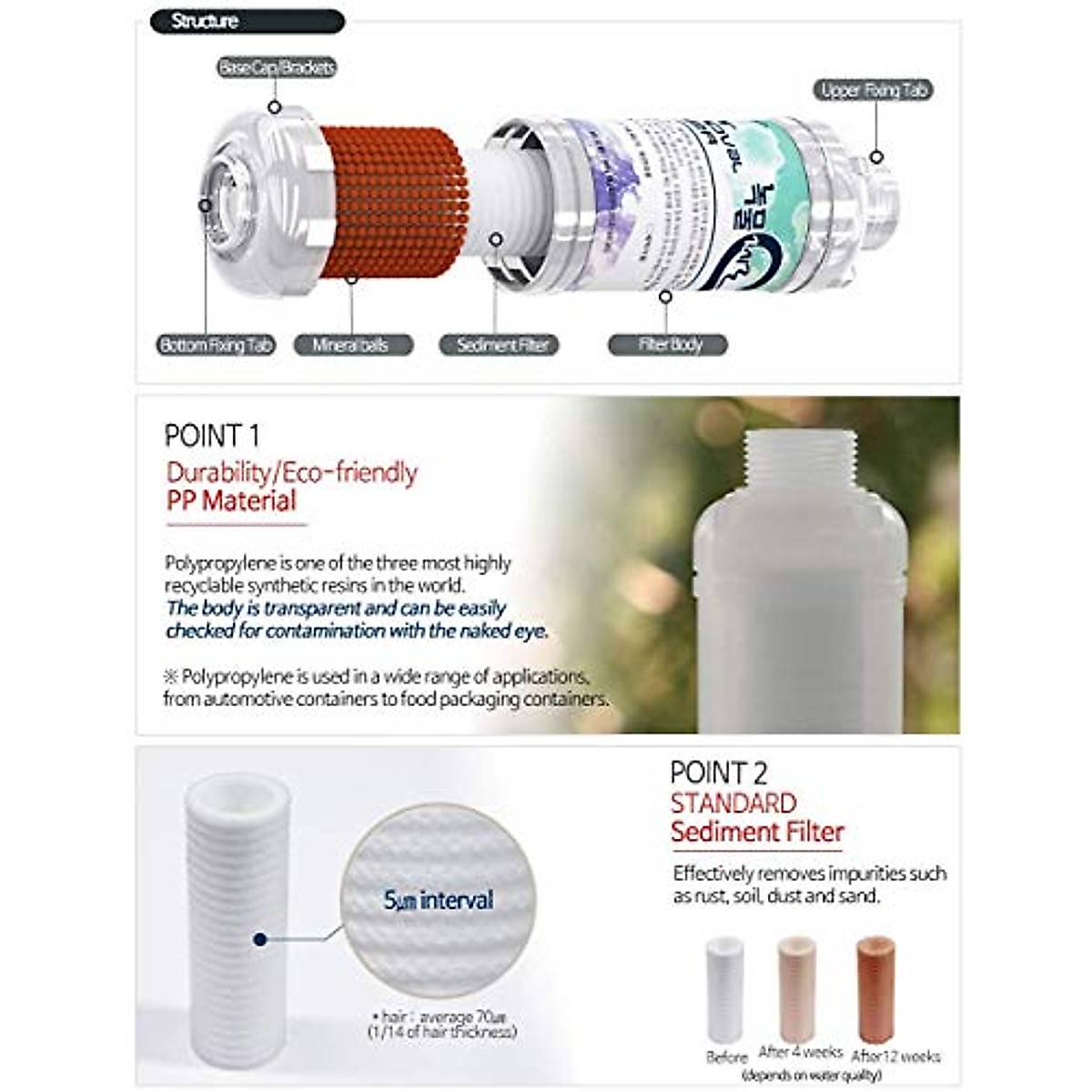 3 pcs Water Purifier Filter for Washing Machines - Rust Removal 5μm